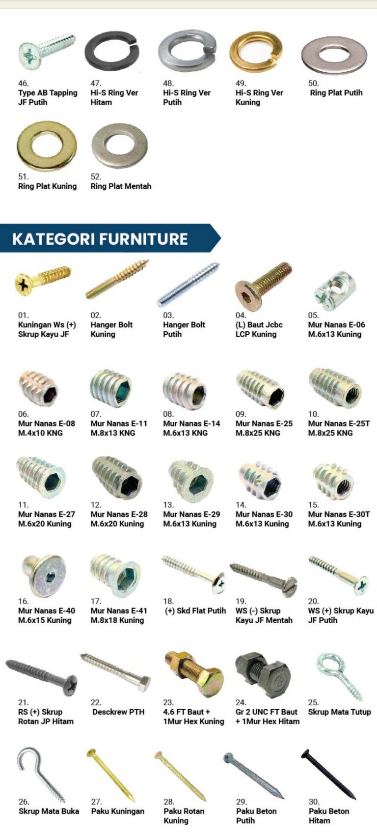 Mur & Baut Grade 8.8, A325, F10T, dan 4.6 Lengkap Way Kanan - PT Solusi ...